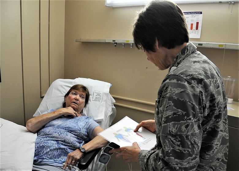 Chronic Pain Archives - Page 18 of 18 - Carolina Pain Scrambler Center
